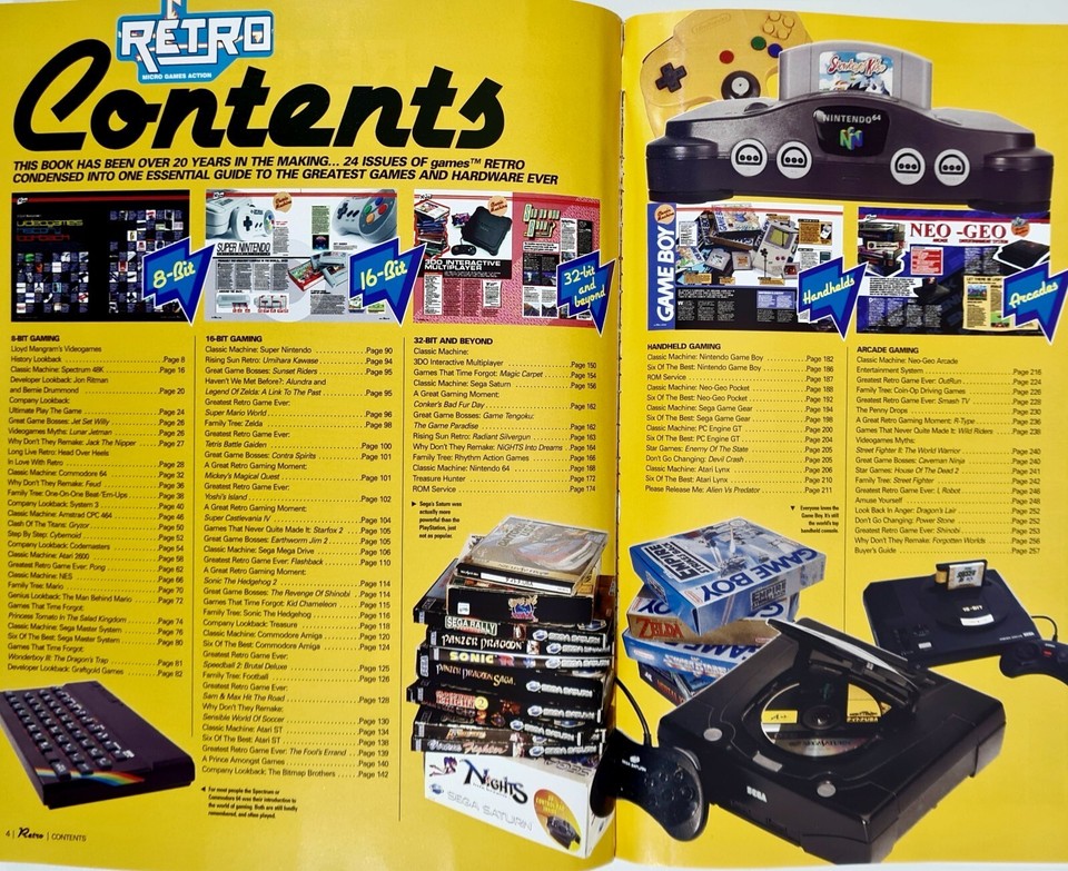 Best of RETRO English Pixel Art Arcade PC Engine 3DO Neo Geo SEGA ...