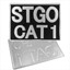 Abnormal Load STGO CAT 1 2 3 Truck Novelty Pressed metal Plate 11x8 ...