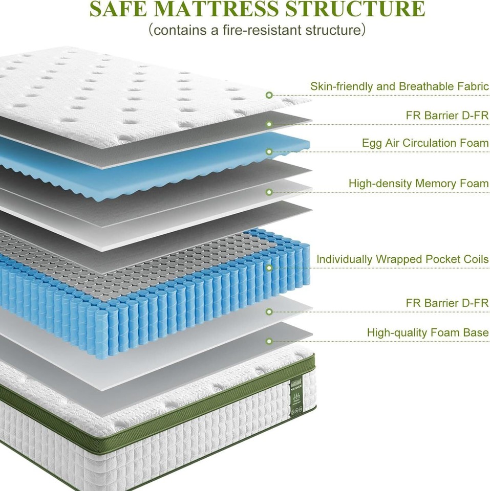 FLEXPEDIC Medium Firm Hybrid Mattress Gel Memory Foam Pocket Springs ...