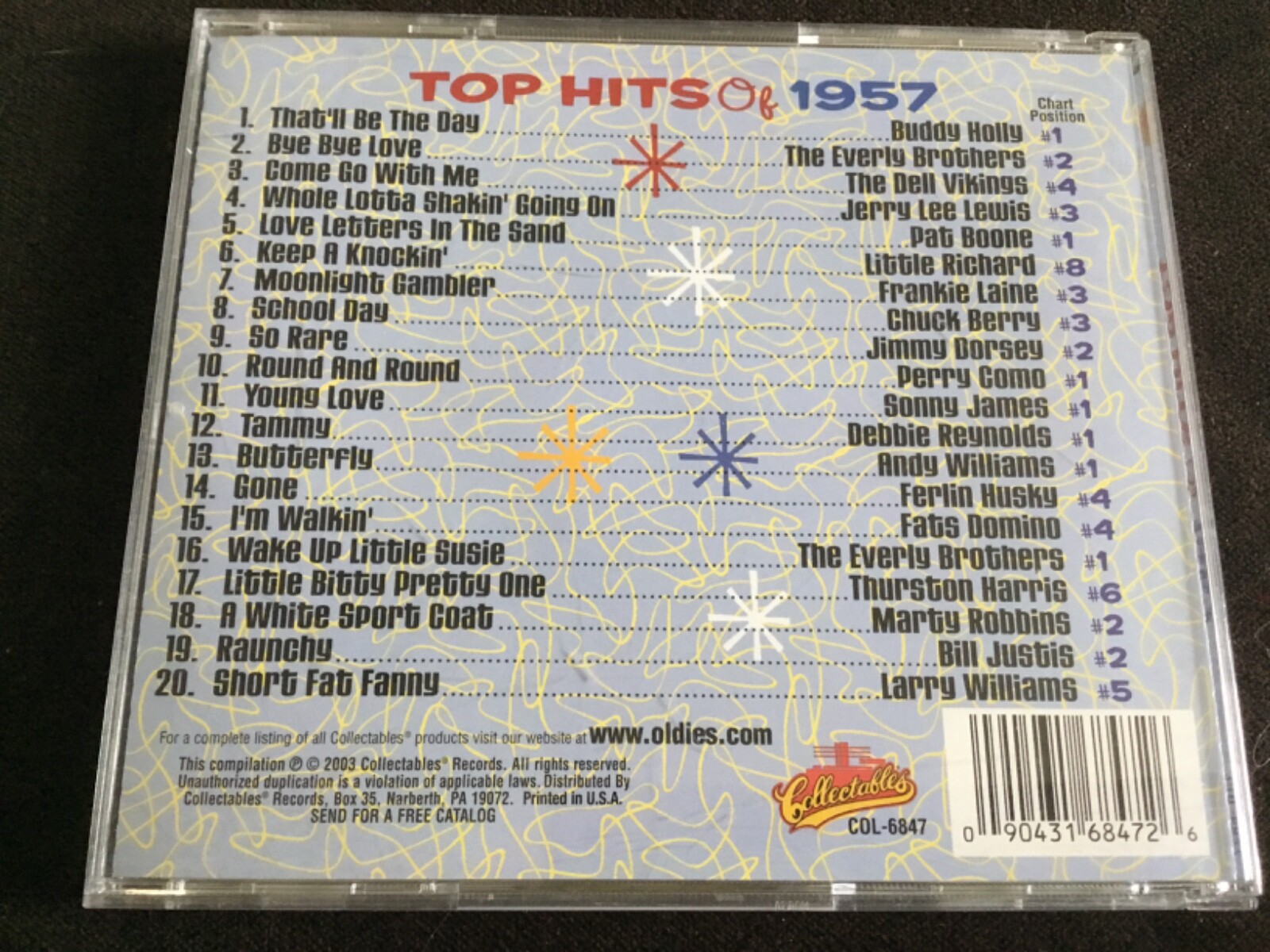 TOP HITS OF THE FIFTIES 1957 ABSOLUTE HITS CD 90431970720| eBay