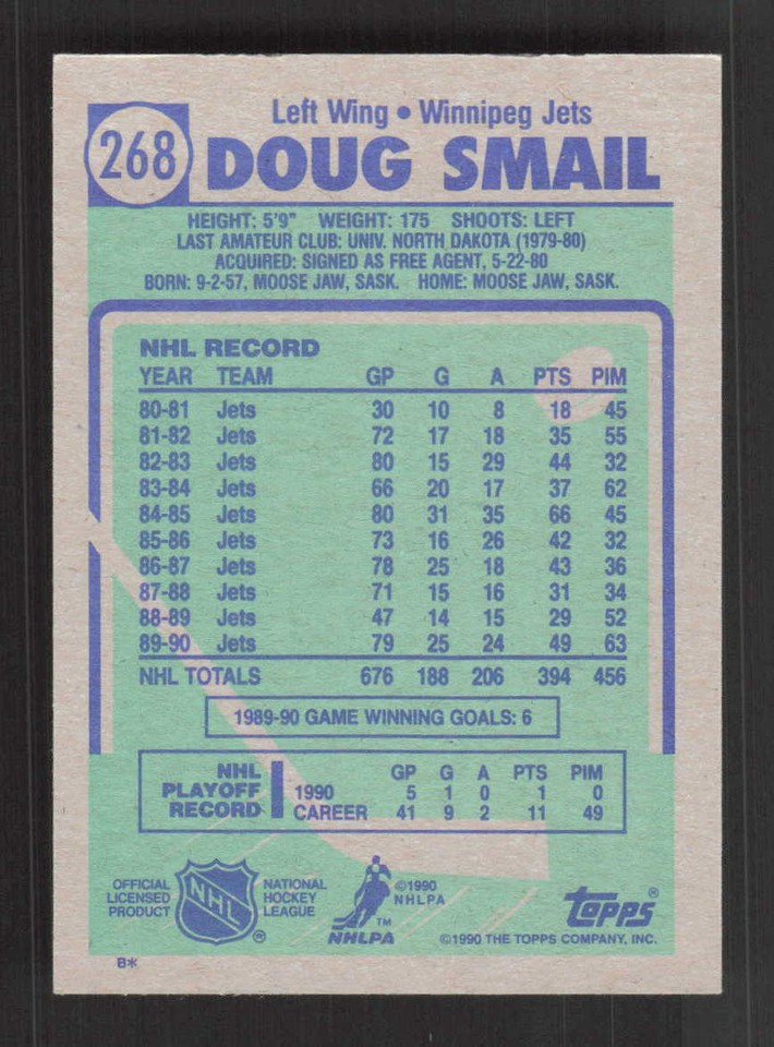 Doug Smail 1990 Topps Winnipeg Jets #268 | eBay