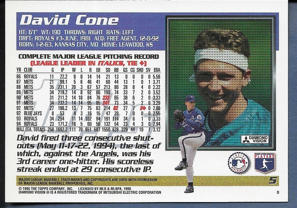 1995 TOPPS #5 DAVID CONE KANSAS CITY ROYALS | eBay