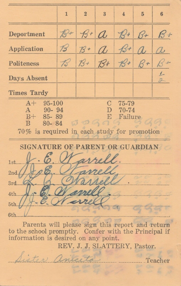 St Francis De Sales grade school Report Card Newark Ohio 1939-40 AB1 | eBay