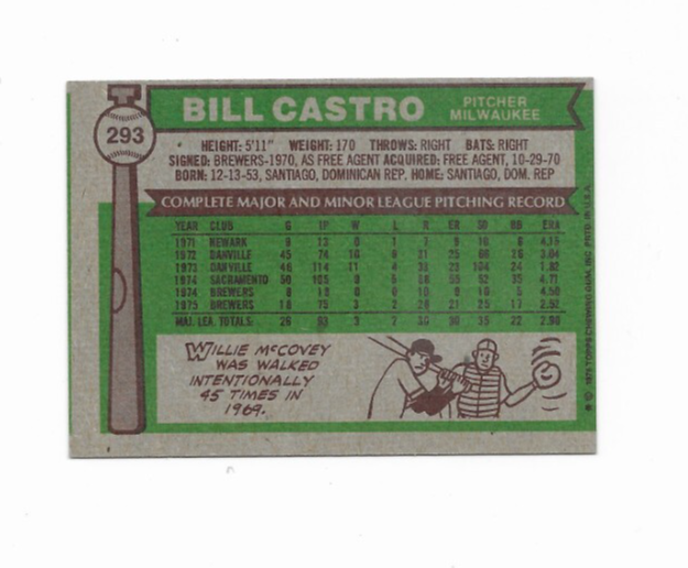 2025 Topps Heritage: Bill Castro #293 1976 Topps Originals Insert ...