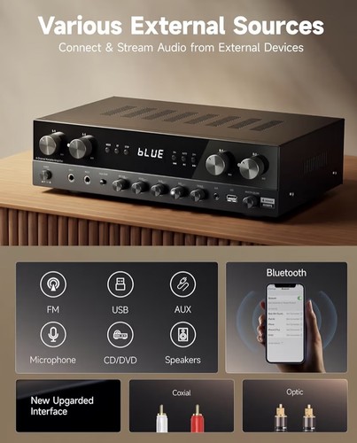 Donner Stereo Receivers Home Audio Amplifier, Premium 1000W Peak Power ...
