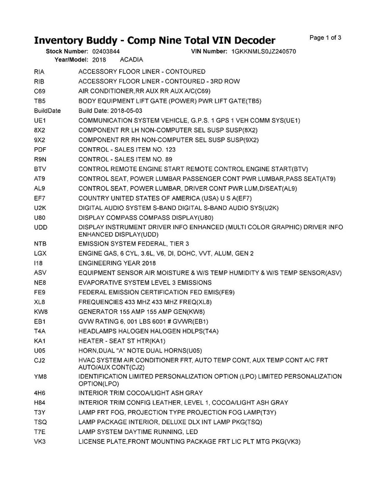 GMC Acadia 2018-2021 Engine 3.6L VIN S 8th digit opt LGX 12674037 ...