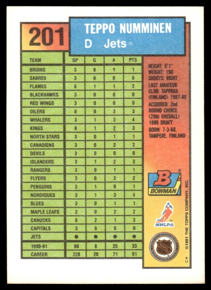 1991-92 Bowman #201 Teppo Numminen Winnipeg Jets | eBay