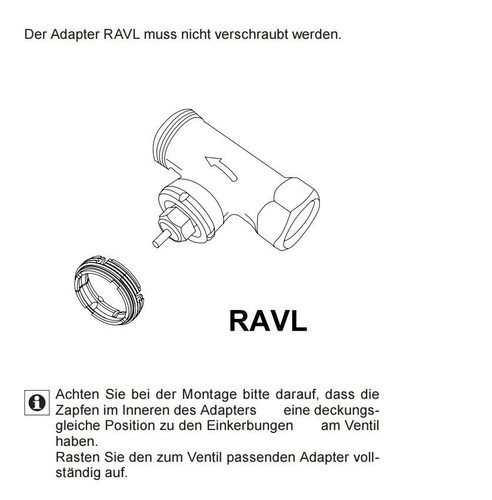 RA RAV RAVL ADAPTER SET Danfoss für Thermostatventile M30 x 1,5 Fritz ...