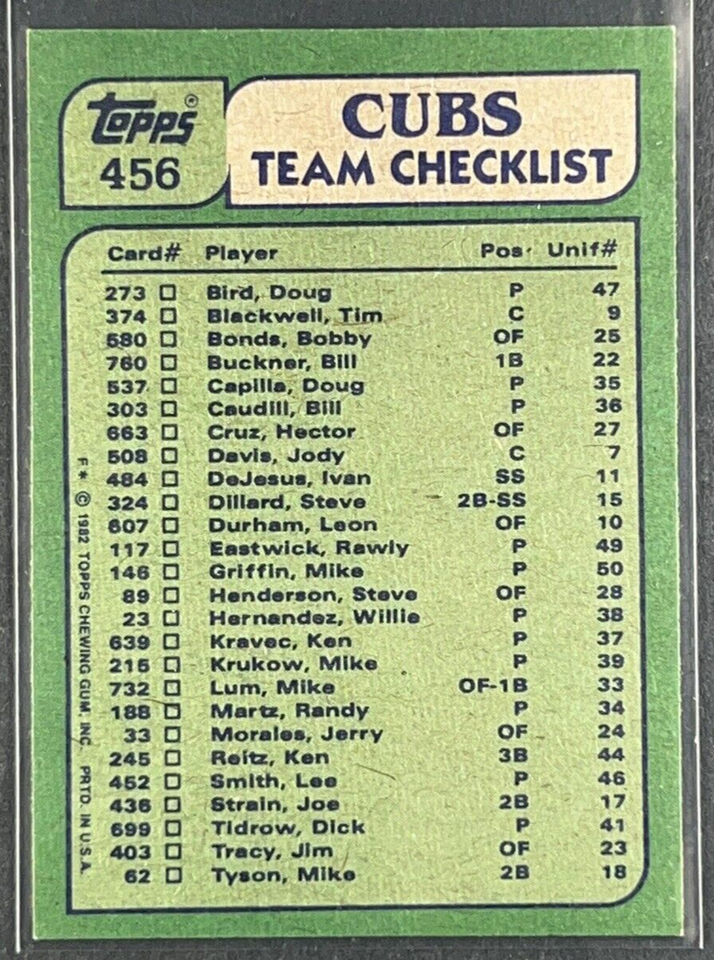 Bill Buckner, Randy MartzChicago Cubs Team Checklist 1982 Topps ...