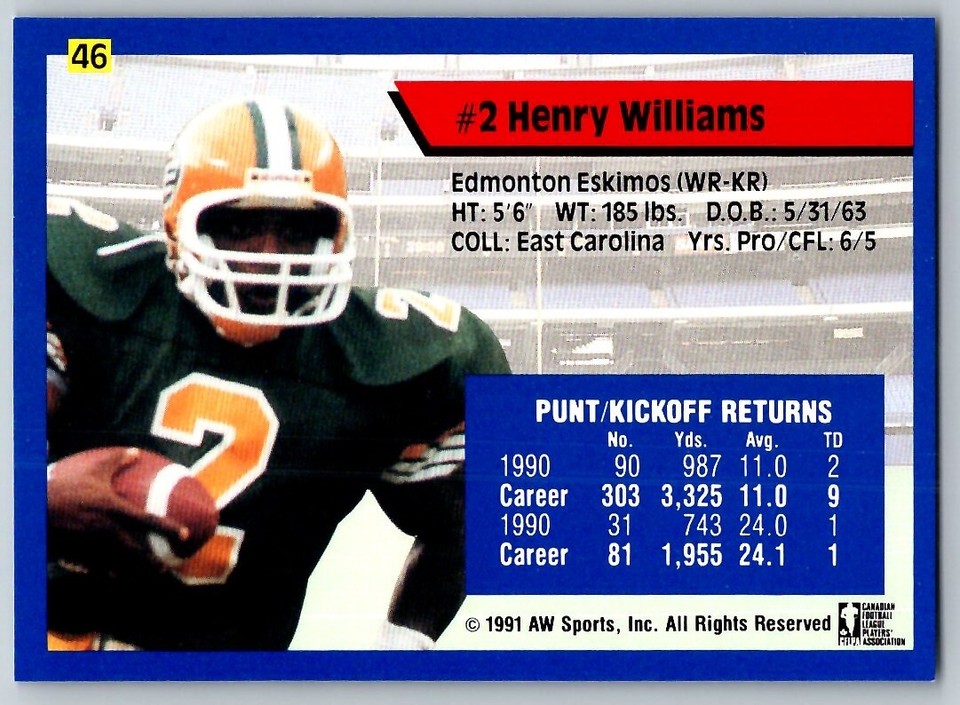 1991 ALL WORLD CFL FRENCH GIZMO WILLIAMS EDMONTON ESKIMOS #46 | eBay