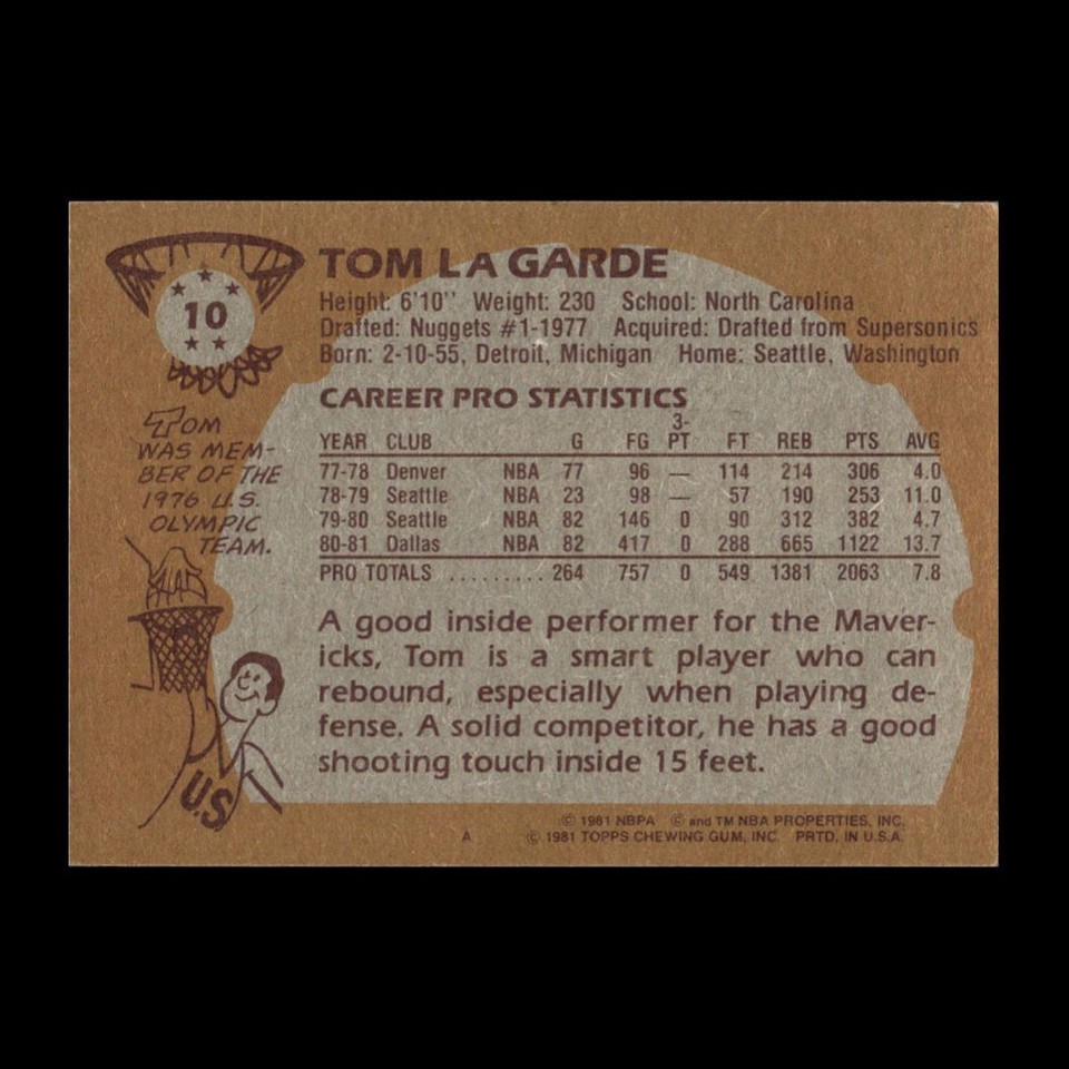 Tom Lagarde 1981-82 Topps Dallas Mavericks #10 Nice! 2 | eBay