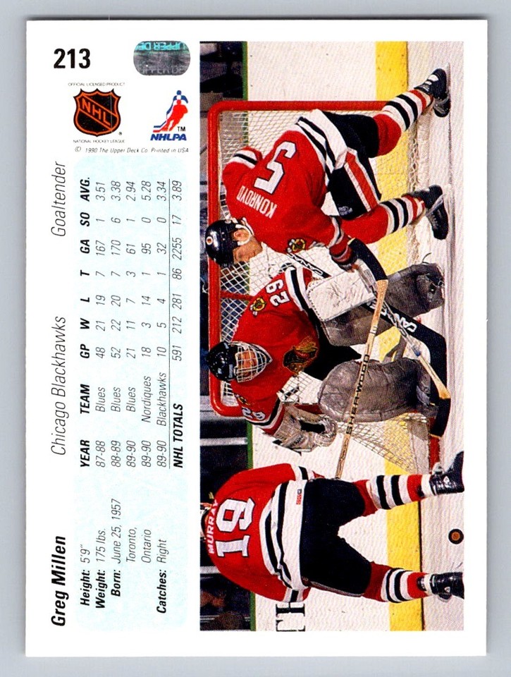 1990 Upper Deck Greg Millen #213c Chicago Blackhawks | eBay