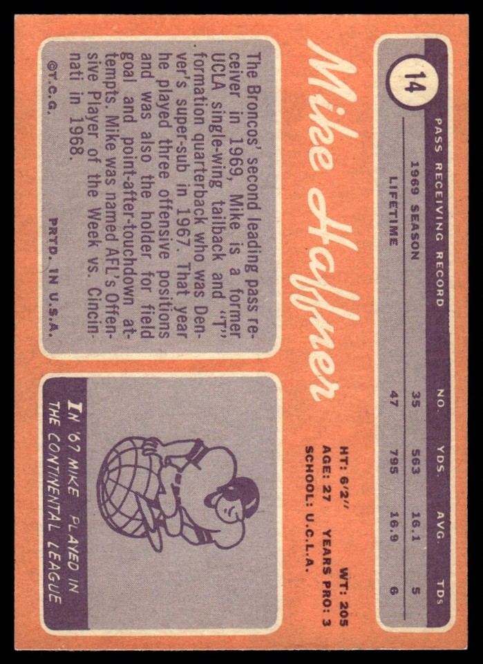1970 Topps Mike Haffner RC Denver Broncos #14 | eBay