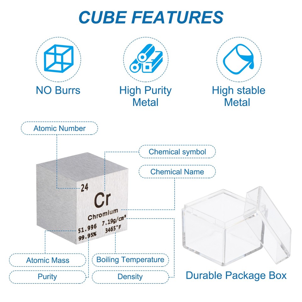 Chromium Cube Metal Element High Density Block Pure Periodic Elements 1 ...
