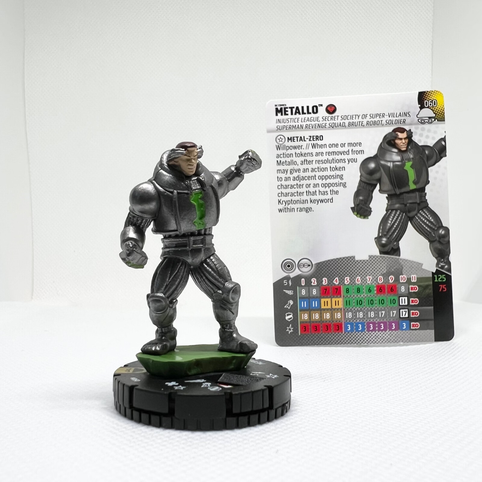 DC Heroclix METALLO #060 SR w/ Card Notorious Set | eBay