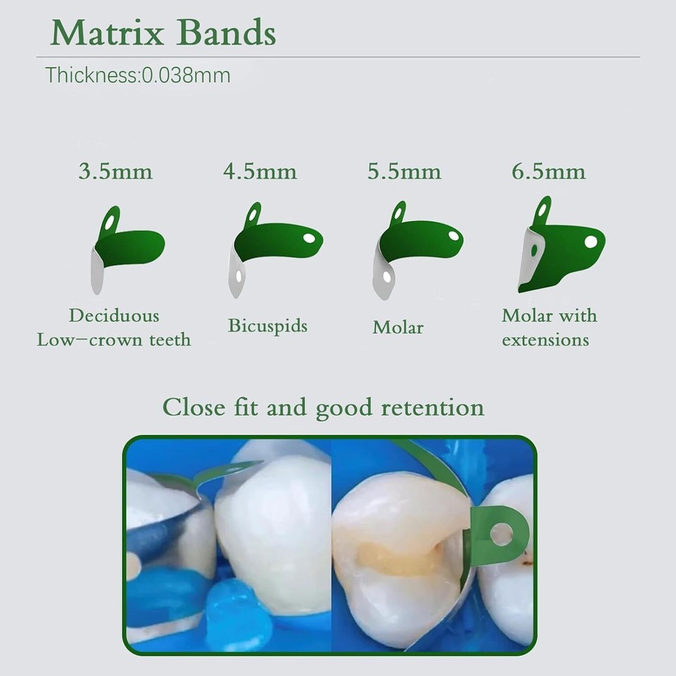 Dental Matrix Bands Ring Sectional Matrix System Clamp Pliers Fit ...