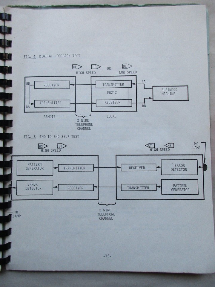 VEN-TEL 300/1200 BAUD MODEM MODEL MD212 OPERATING & SERVICE MANUAL | eBay