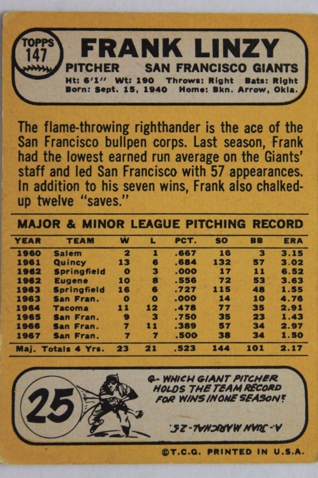 Frank Linzy San Francisco Giants 1968 Topps #147 Signed Autograph Card ...