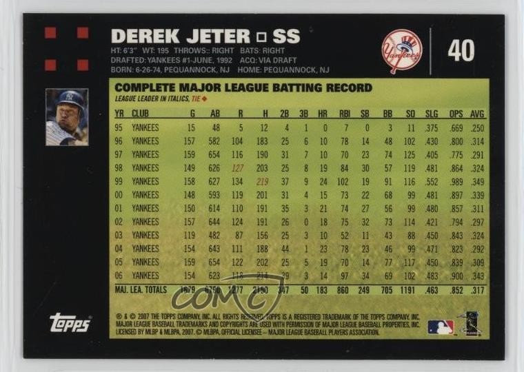 2007 Topps Derek Jeter Mickey Mantle George W Bush #40 HOF | eBay