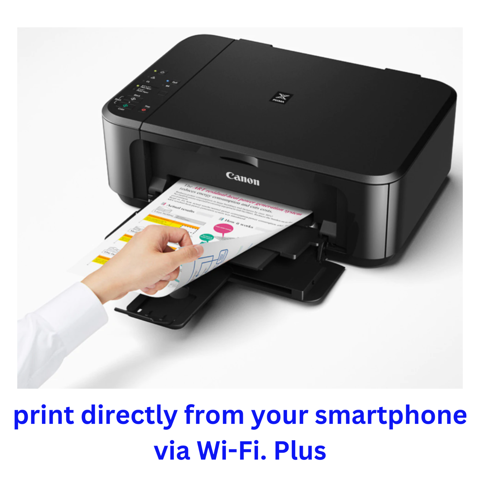 Canon Pixma Home MG3660 Inkjet Printer All In One Wireless Wifi Scanner ...