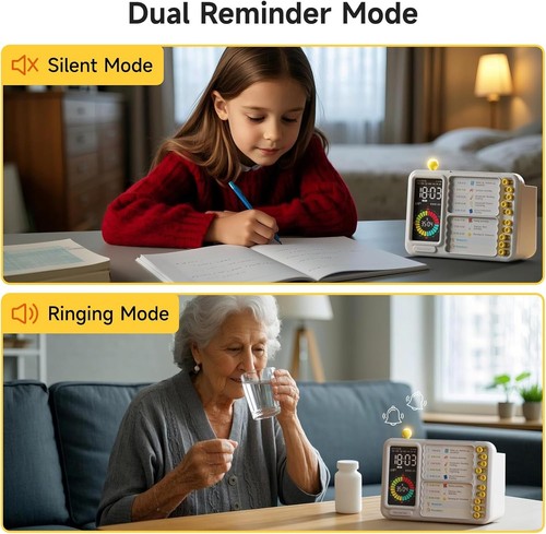 Visual Timer for Kids Adults, ADHD with Planning Board White and Yellow ...