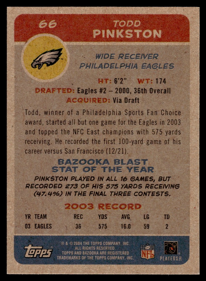 Todd Pinkston 2004 Bazooka Minis Card #66 | eBay