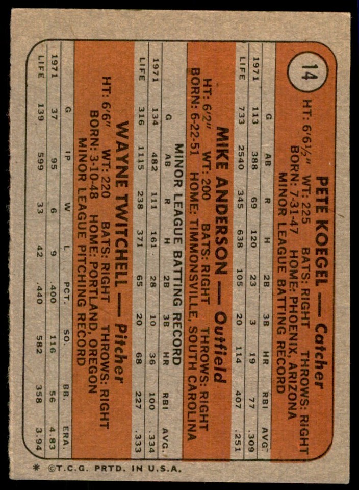 1972 Topps Phillies Rookies - Pete Koegel/Mike Anderson/Wayne Twitchell ...