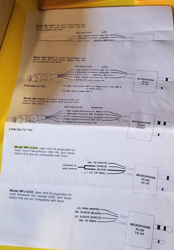 MFJ 1271 C64/C128 Packet Modem with cables, Digicom software and manual ...