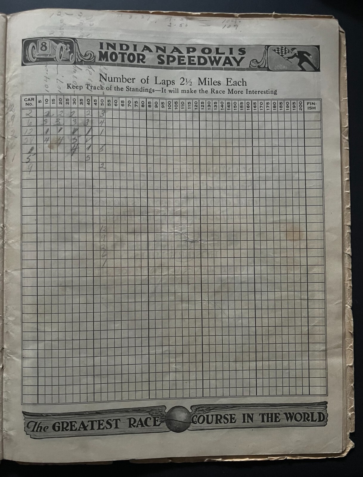 1925 13th Annual Indy 500 Vintage Car Racing Program Peter DePaolo ...