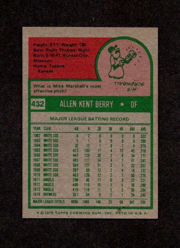 1975 Topps Baseball Mini Card #432 Ken Berry Milwaukee Brewers EX-MT+ ...
