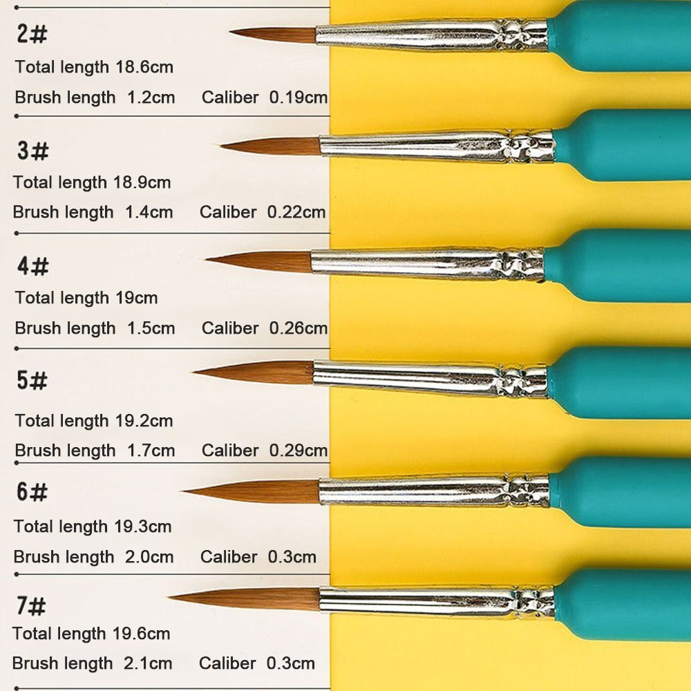 Extra Fine Line Drawing Pen Oil Painting Scriptliner Line Tracing Pen ...