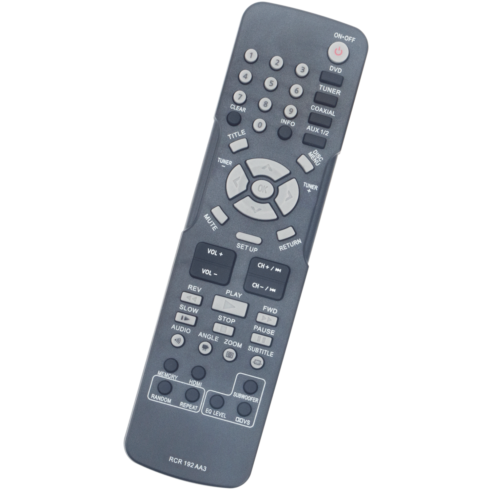 RCR 192 AA3 Replacement Remote Control for RCA DVD Home Theater System ...