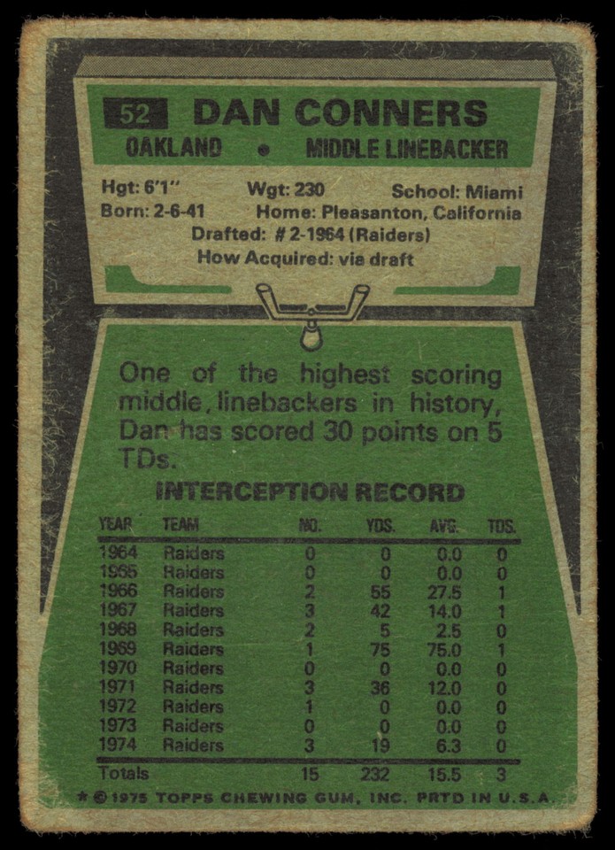 1975 Topps #52 Dan Conners Oakland Raiders | eBay