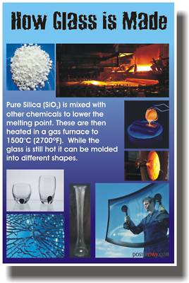 How Glass is Made - Earth Science Classroom School POSTER | eBay