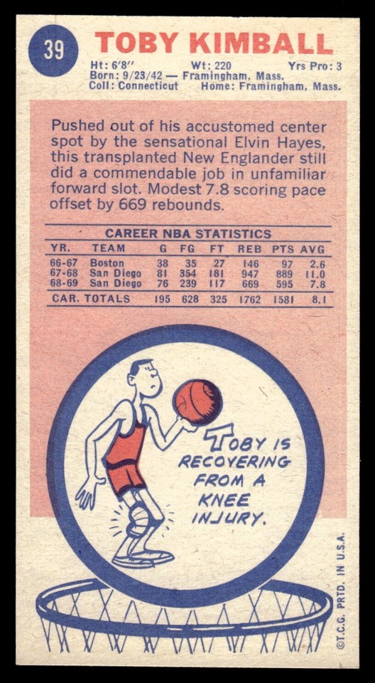 1969 Topps Basketball #39 Toby Kimball EX/MT *e1 | eBay