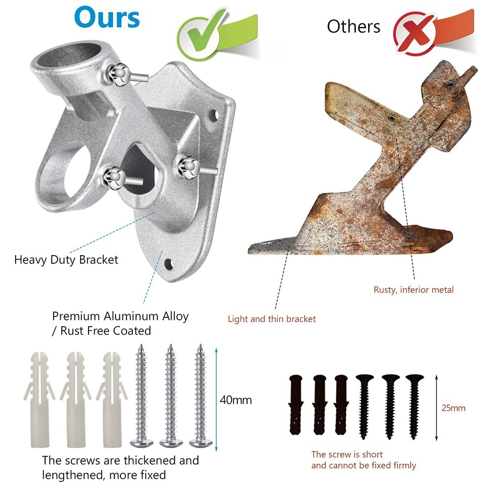 Flag Holder Flag Bracket Heavy Duty House Flag Pole Holder Bracket ...