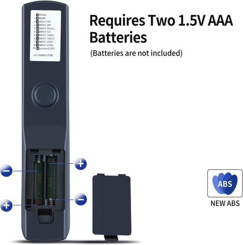 New Hi-Fi Soundtouch 300 Soundbar Replacement Remote Control Suit for ...