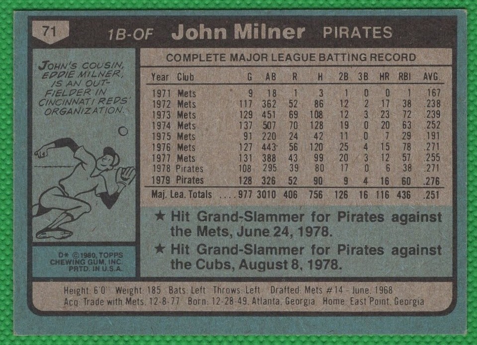 John Milner - 1980 Topps #71 - Pittsburgh Pirates Baseball Card | eBay