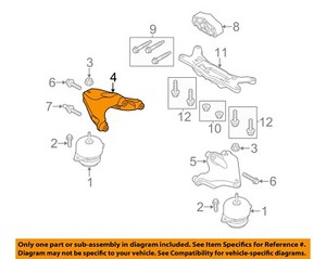 Parts Mart Automotive Warehouse | eBay Stores