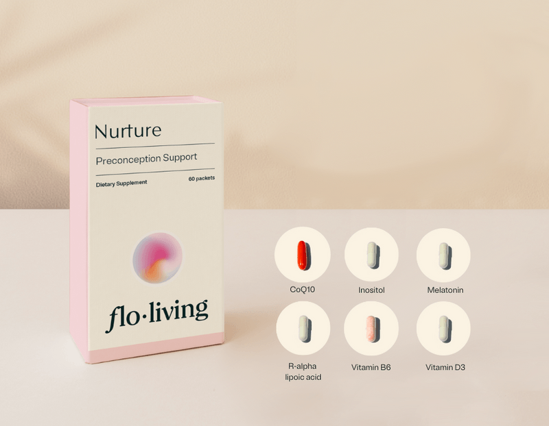 Brand New Flo living nurture Preconception Support Dietary supplement ...