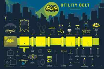 UTILITY BELT - Batman 66 Mondo Print - Adam West Poster Art - Kevin ...
