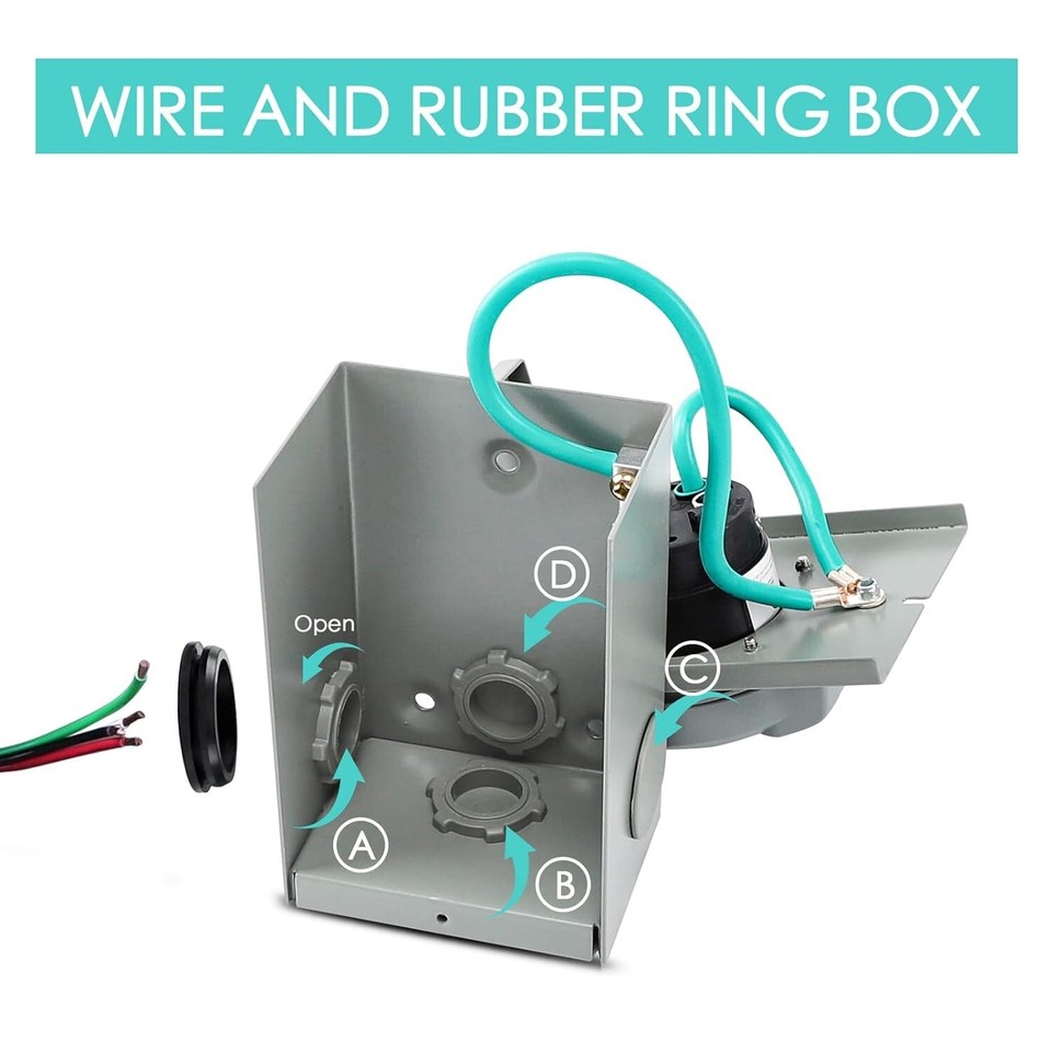 50-Amp Generator Inlet Box - NEMA 3R Plug - Waterproof Transfer Switch ...