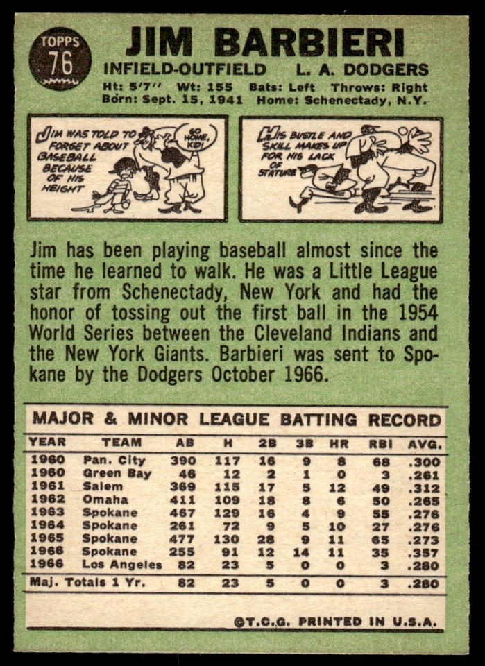 1967 Topps Jim Barbieri RC Los Angeles Dodgers #76 | eBay
