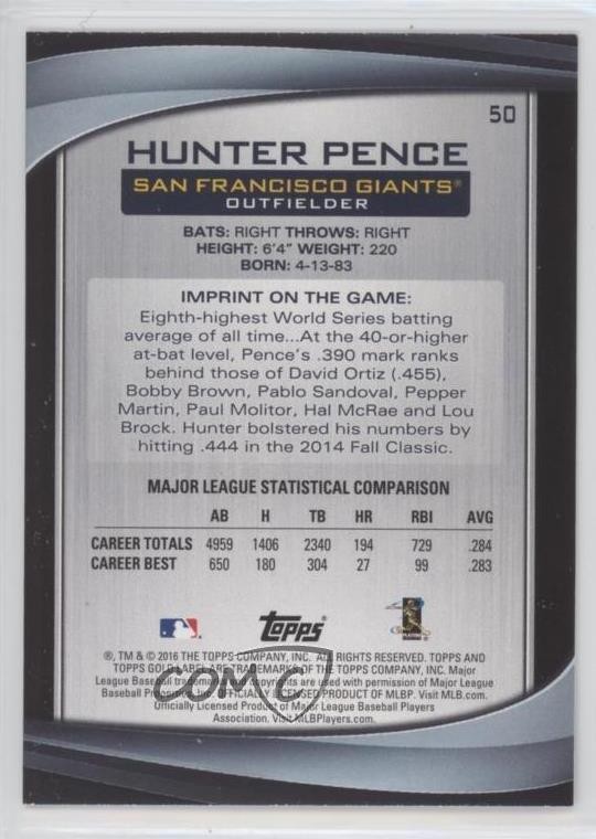 2016 Topps Gold Label Class 3 Blue Hunter Pence #50 0b0 | eBay