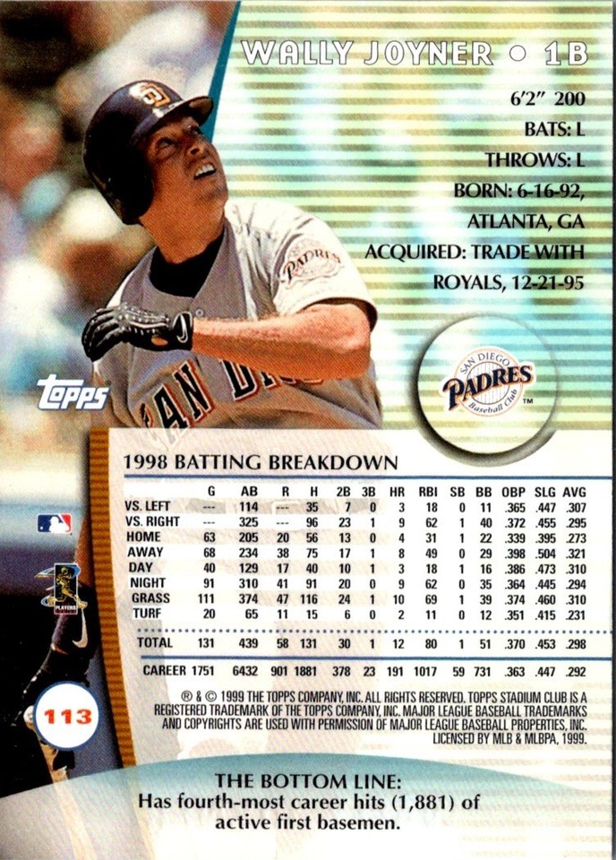1999 Stadium Club Wally Joyner #113 San Diego Padres Baseball Card | eBay