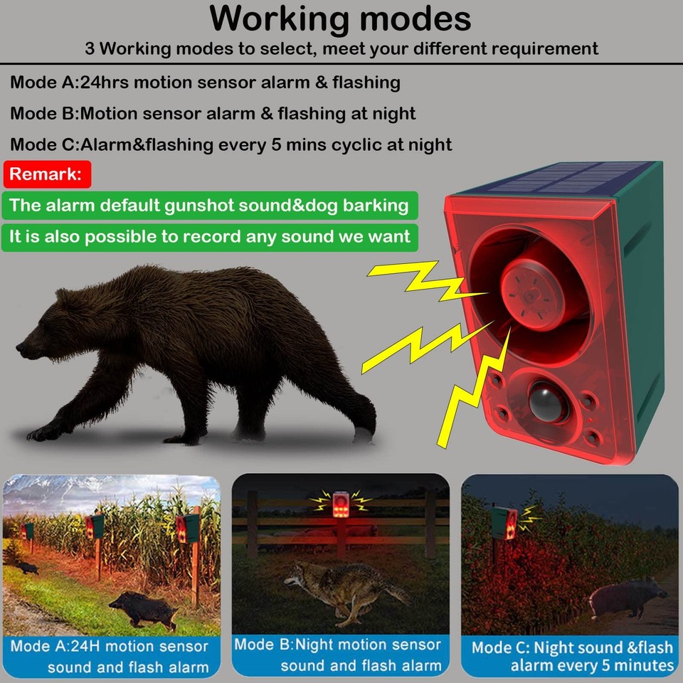 Motion Sensor Alarm Dog Barking Gunshot Sound 130db Motion Detector ...