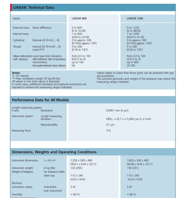 Mahr Helios Linear 800 Universal Single Axis Length Measuring Machine ...
