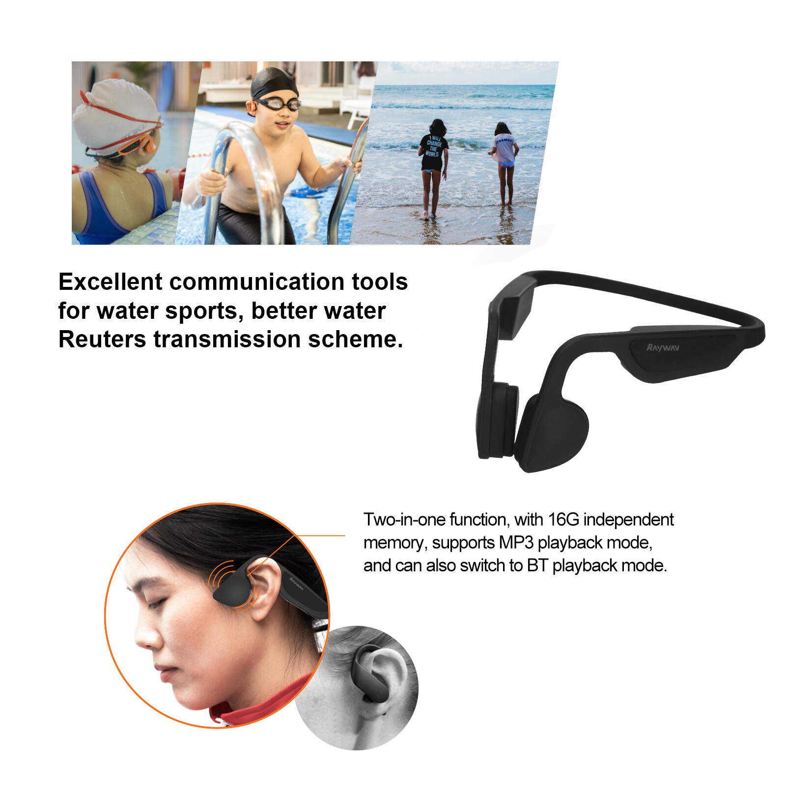 Swimming Bone Conduction Headphone Bluetooth5.0 Headset Handfree R9A0 ...