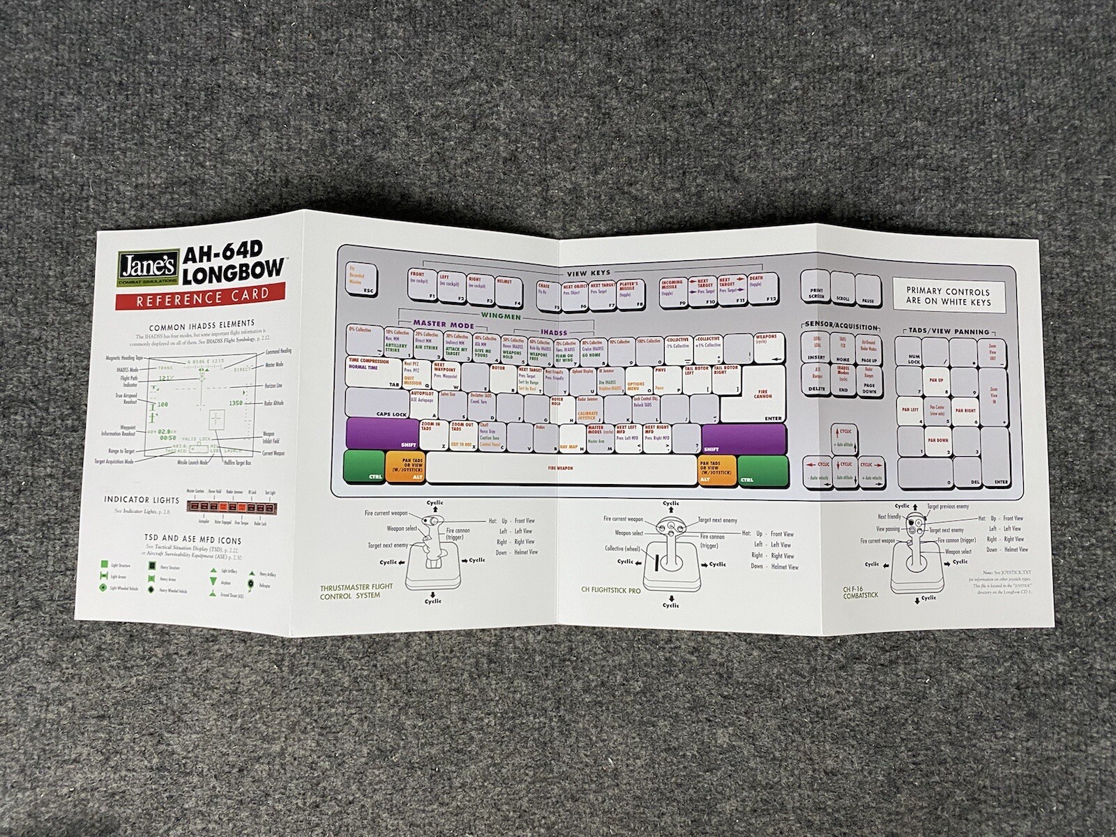 Jane's Attack Pack: ATF USNF'97 and AH-64D Longbow Limited Edition PC ...