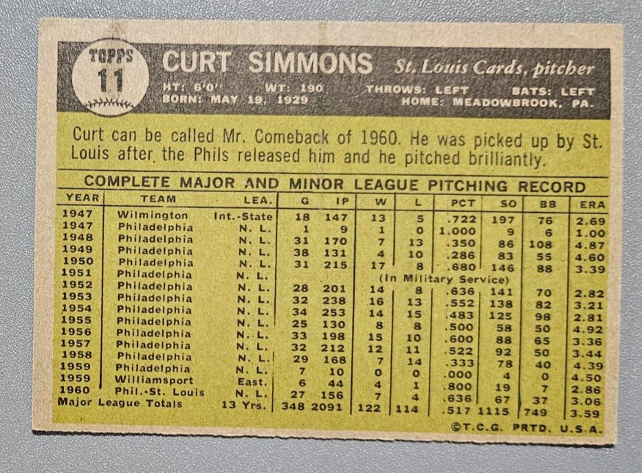 1961 Topps Curt Simmons #11 - St. Louis Cardinals | eBay
